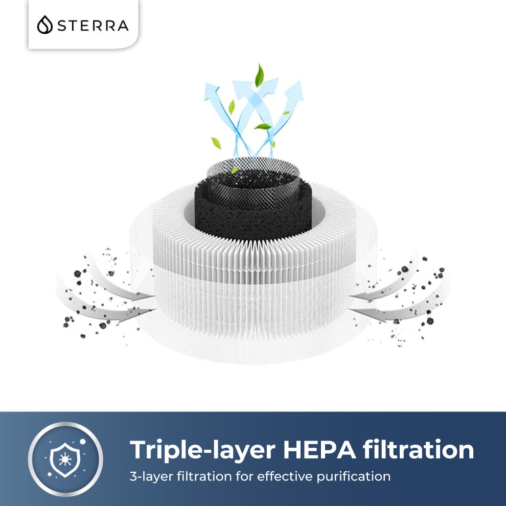 Sterra Moon Air Purifier – Sterra USA